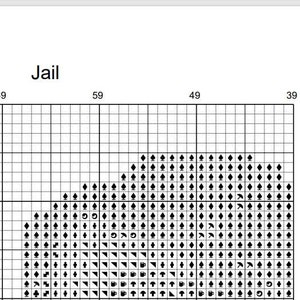 Straight to Jail - PDF Cross Stitch Pattern Download - Parks & Rec - Etsy