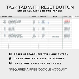 Kanban Board Google Sheets | to Do List Template | Project Planner ...