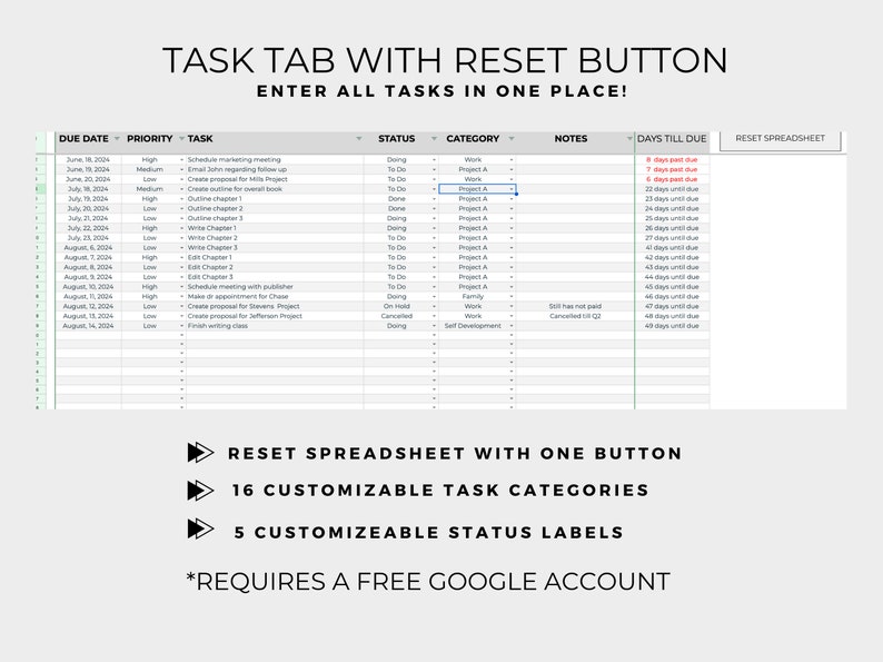 Kanban Board Google Sheets | to Do List Template | Project Planner ...