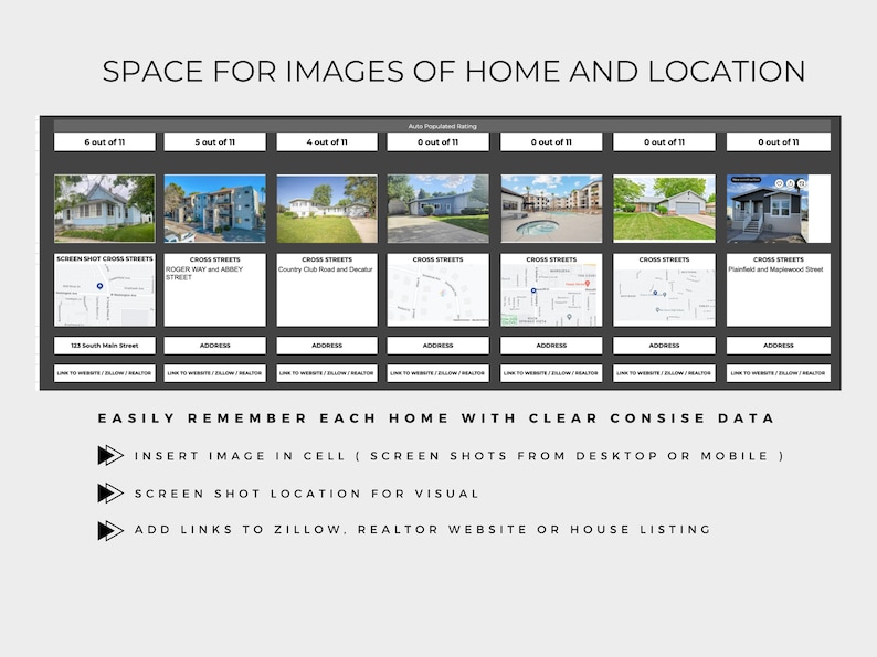 Home Hunting Spreadsheet | House Buying Tracker | Apartment Search ...