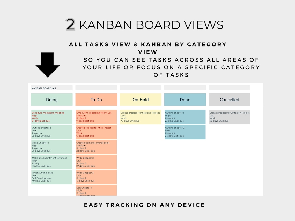 Kanban Board Google Sheets | to Do List Template | Project Planner ...
