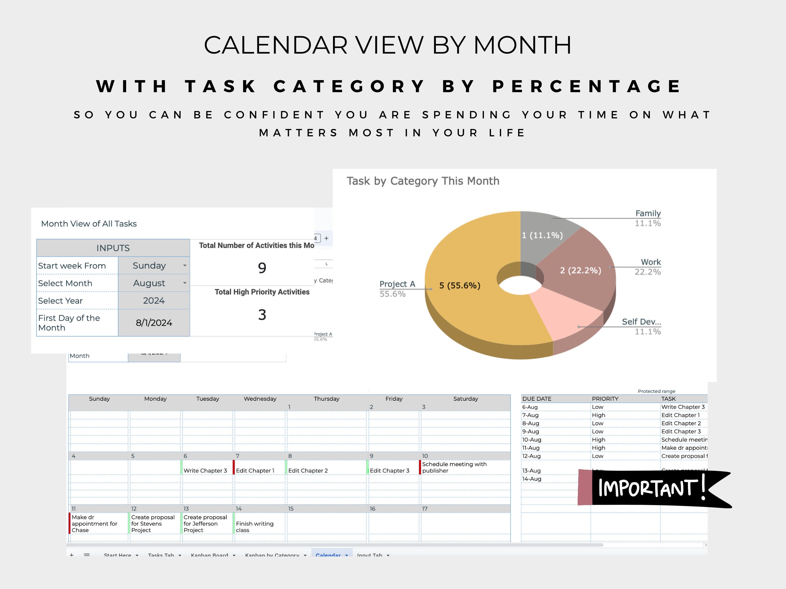Kanban Board Google Sheets | to Do List Template | Project Planner ...