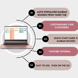 Kanban Board Google Sheets | to Do List Template | Project Planner ...