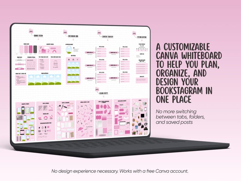 Bookstagram Whiteboard Template Canva Book Influencer Instagram Content ...