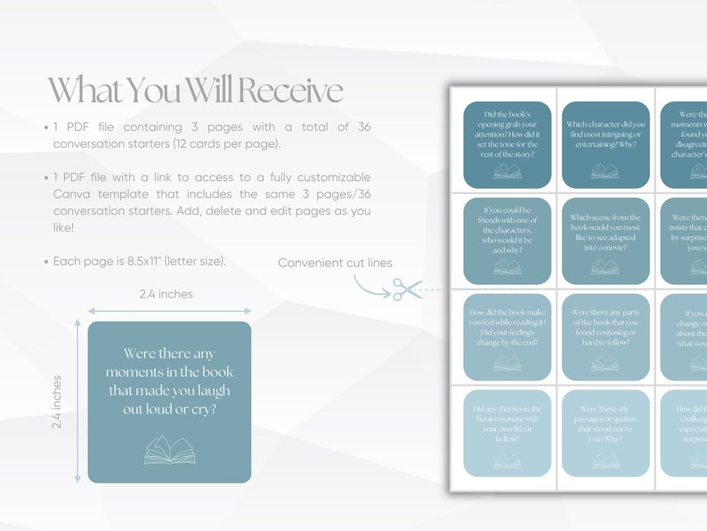 Book Club Conversation Starter Cards, Customizable Template (printable ...