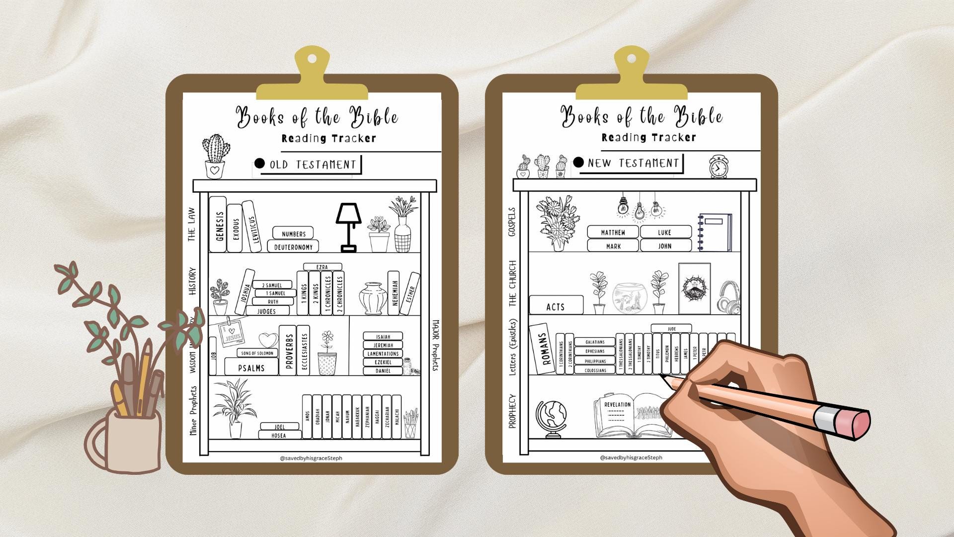 Books of the Bible Reading Tracker - Printable/digital (english ...