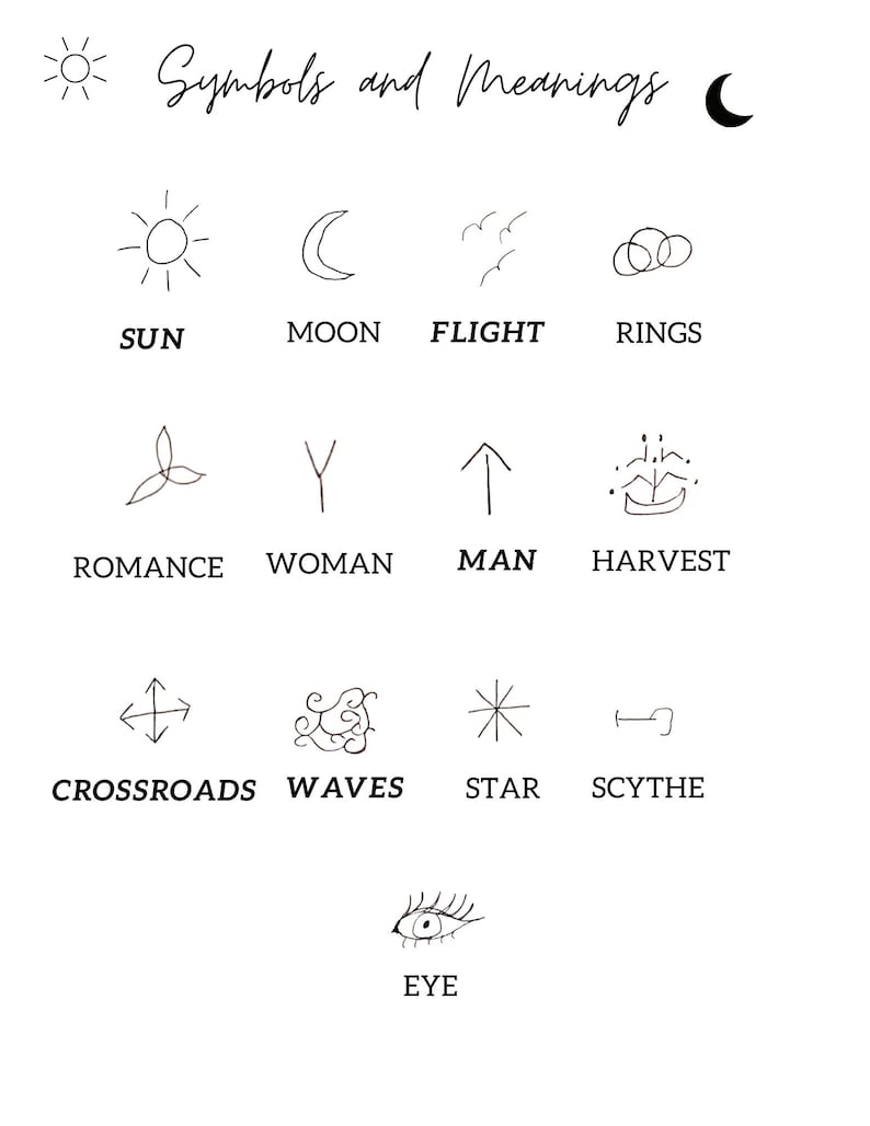 How to Make and Read the Witches Runes. Learn How to Read the 13 ...