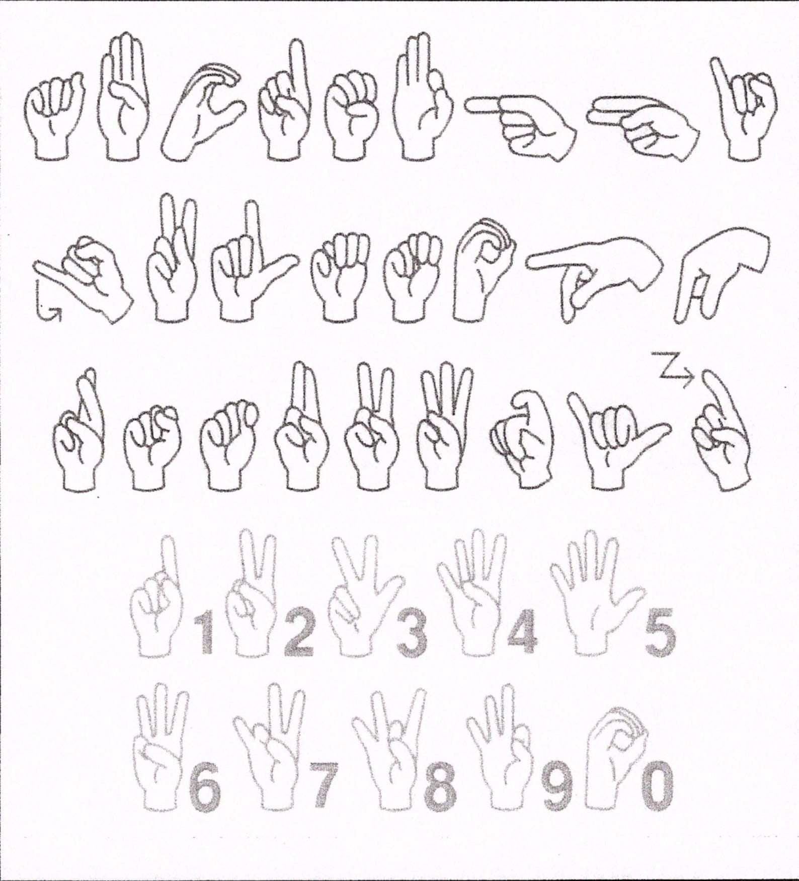 Custom American Sign Language ASL Zippered Cosmetic Makeup Bag | Etsy