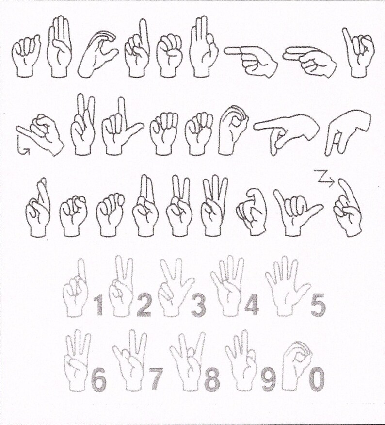 Custom American Sign Language ASL Zippered Cosmetic Makeup Bag | Etsy