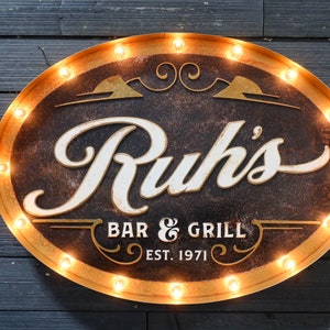 Custom Layered Lighted Metal Sign - Etsy