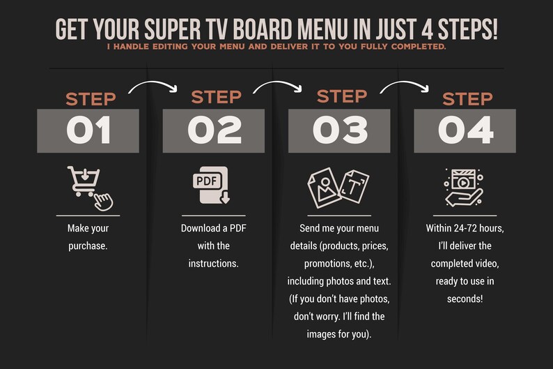 Coffee Digital Menu, Design Service for Super TV Board, Animated TV ...