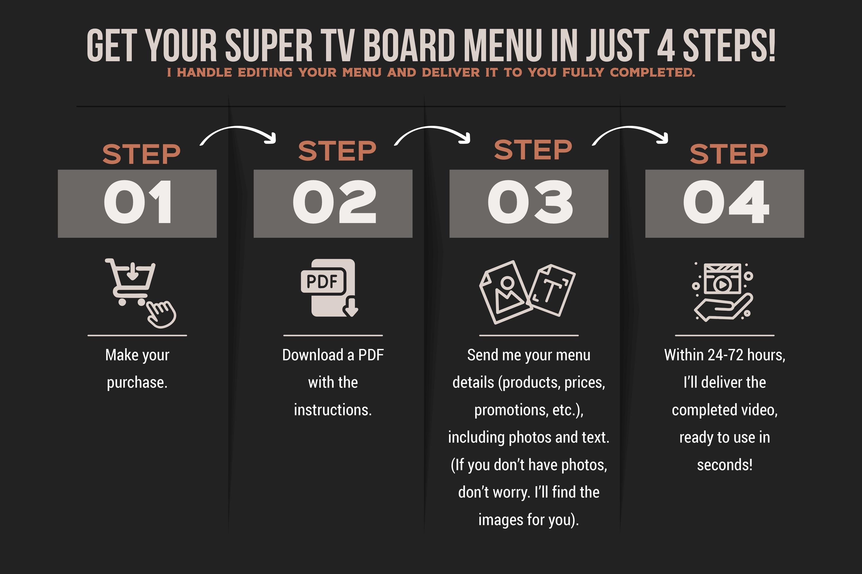 Coffee Digital Menu, Design Service for Super TV Board, Animated TV ...