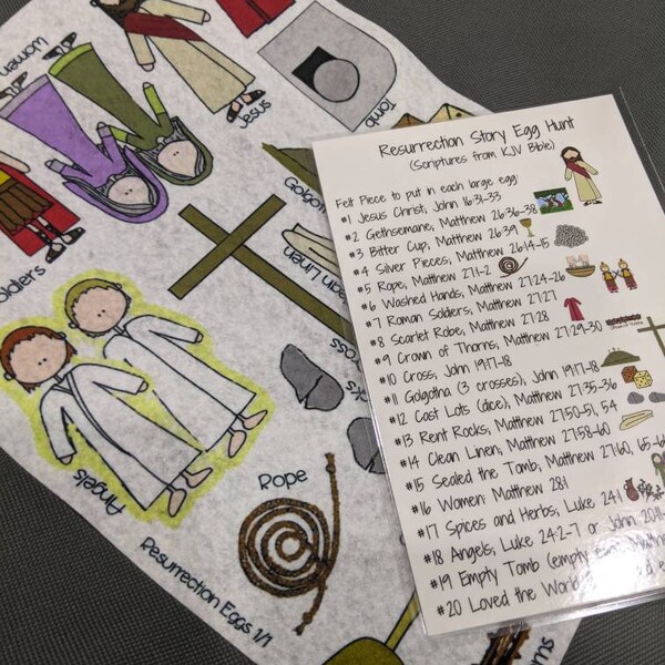 Resurrection Eggs - Etsy