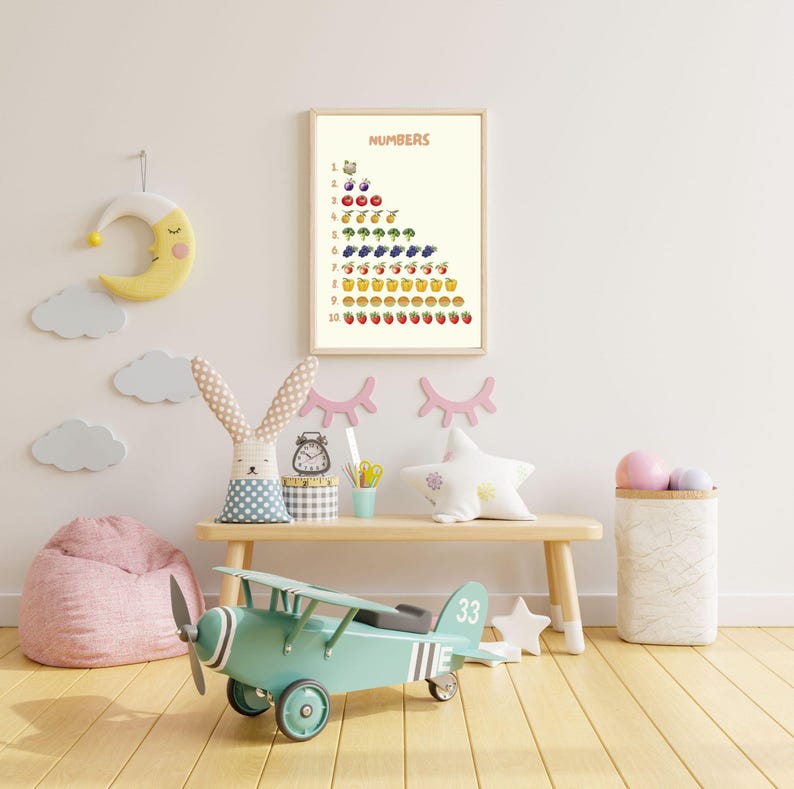 Educational Numbers Wall Art for Nursery, Children's Room, Fruits and ...