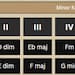 Major and Minor Key Chord Chart: Music Theory Learning Tool (PNG) - Etsy