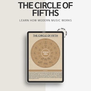 Circle of Fifths Poster: Music Theory Chart (digital Download) - Etsy
