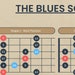 THE BLUES SCALE. Learn to Improvise, Play, and Write the Blues. Ideal ...