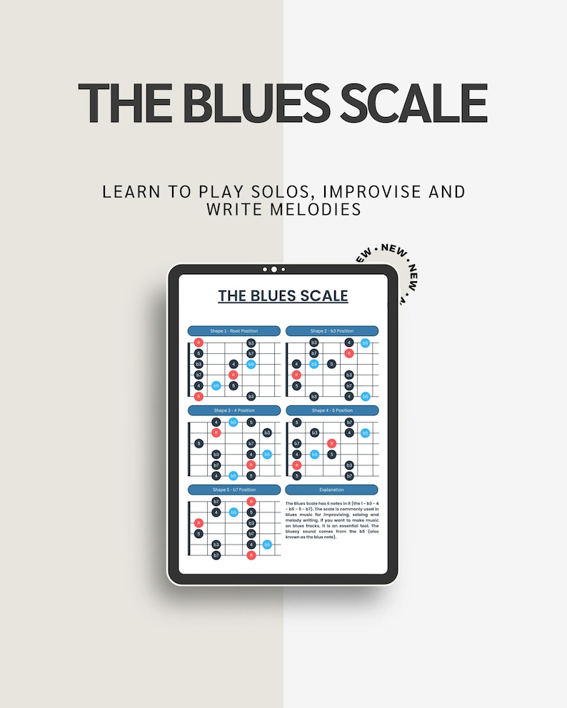 Blues Scale Guitar Chart: Beginner-friendly Theory Guide (digital ...