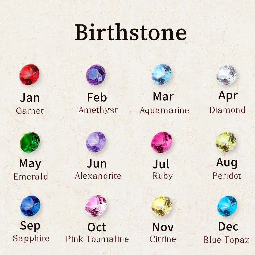 Personalized 16 Birthstones XOXO Ring, Mother's Ring, Specialized With ...