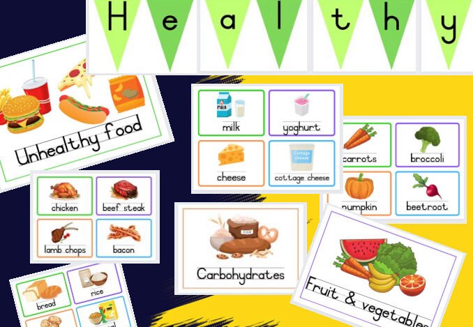 PDF Food Groups, Posters With Images . Healthy Eating. Food Pyramid ...