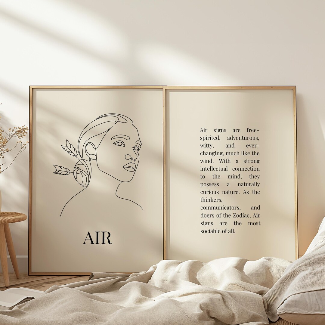 Air Sign Fine Line Drawing Astrology Poster Zodiac Wall Art Gift ...