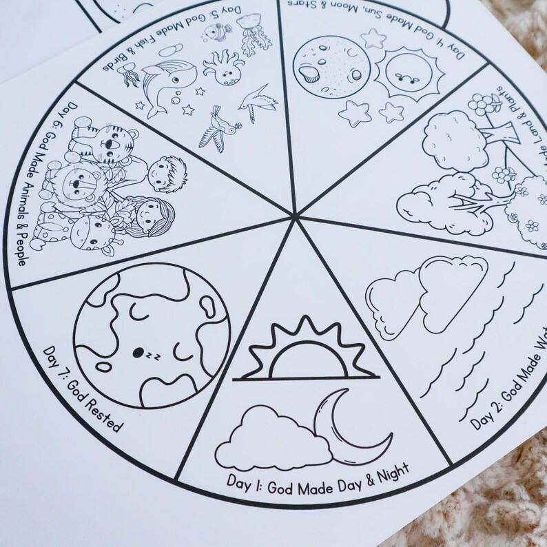 Creation Story Wheel Craft | Genesis 1 & 2 Bible Activity for Kids ...