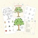 Fruits of the Holy Spirit Craft | Galatians 5:22-23 Bible Activity for ...