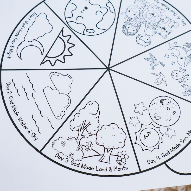 Creation Story Wheel Craft | Genesis 1 & 2 Bible Activity for Kids ...