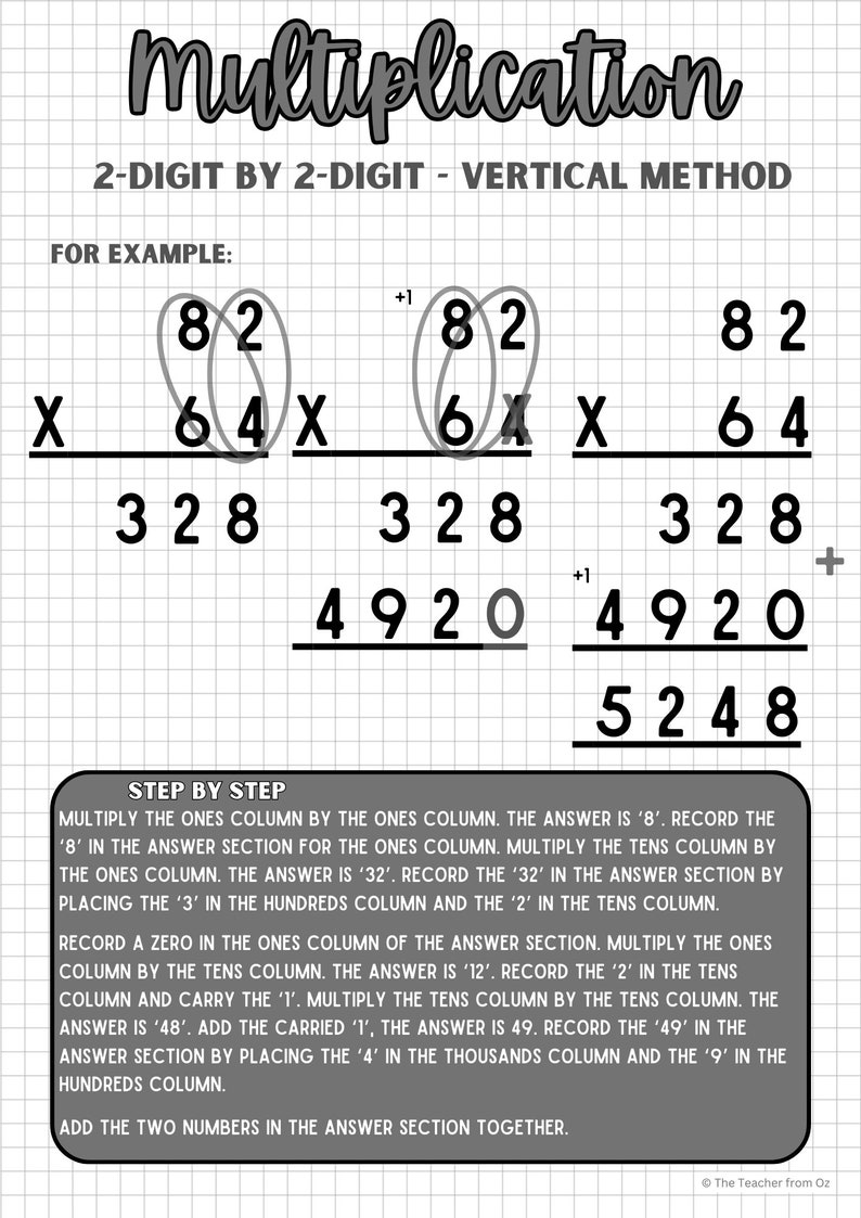 Vertical Multiplication Anchor Charts - Etsy