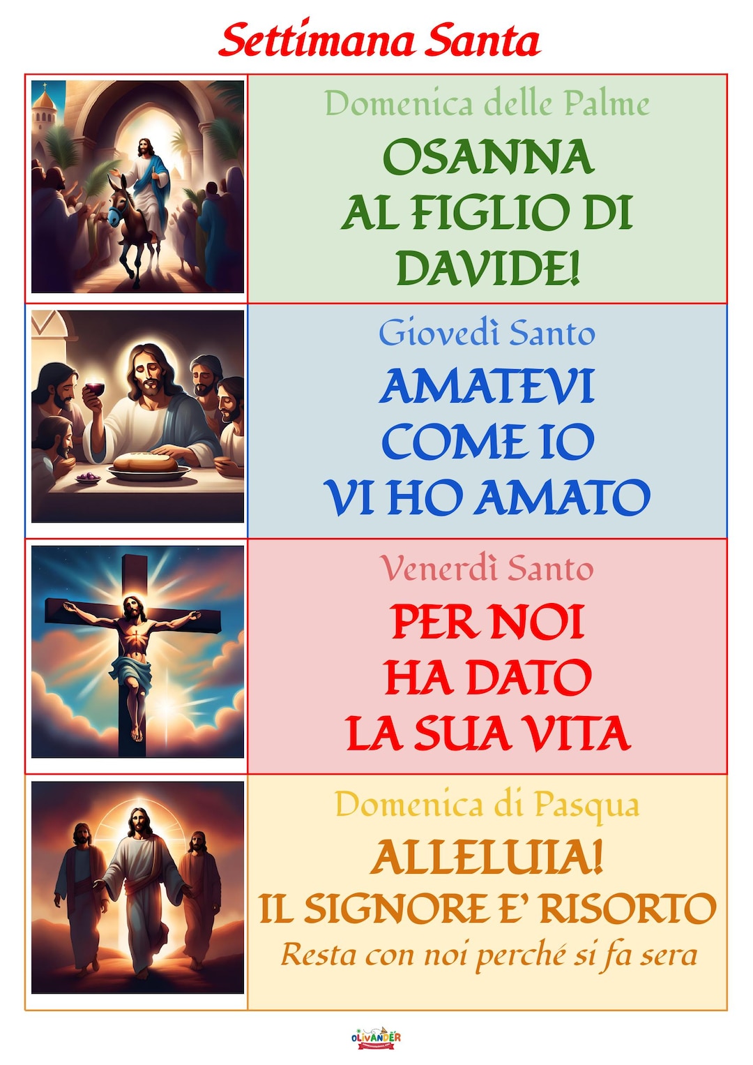 Holy Week, Easter, Easter Triduum Posters - Etsy