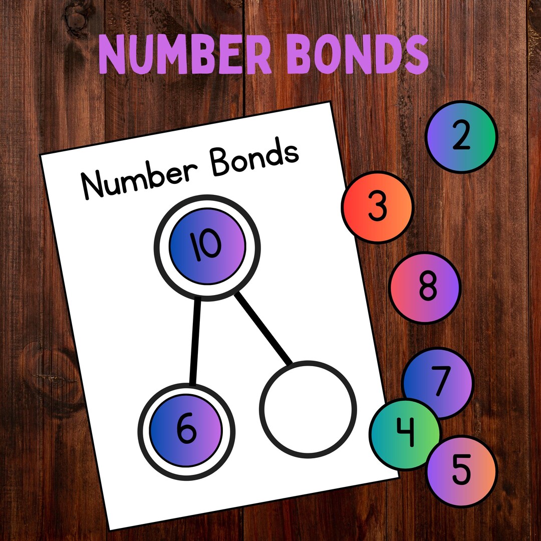 Number Bond Printable Fact Family Kindergarten Math First Grade Math ...