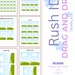 Rush ID and Packages Drag & Drop Template - Etsy