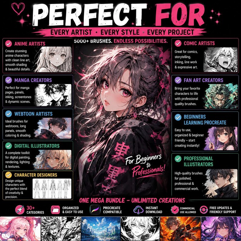 Procreate Anime Brushes Mega Bundle | Manga, Ghibli Style, Line Art ...