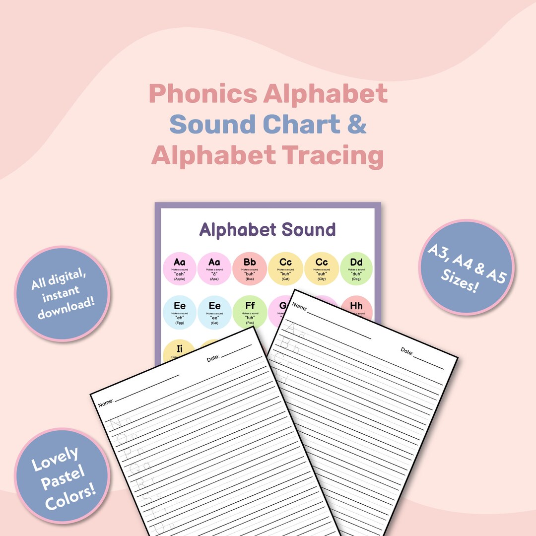 Phonics Alphabet Sound Chart, Montessori Printable Phonics Abc Sound ...