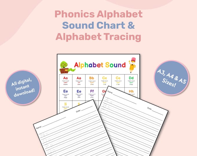 ABC Phonics Alphabet Sound Chart. Printable Montessori Phonics Poster ...