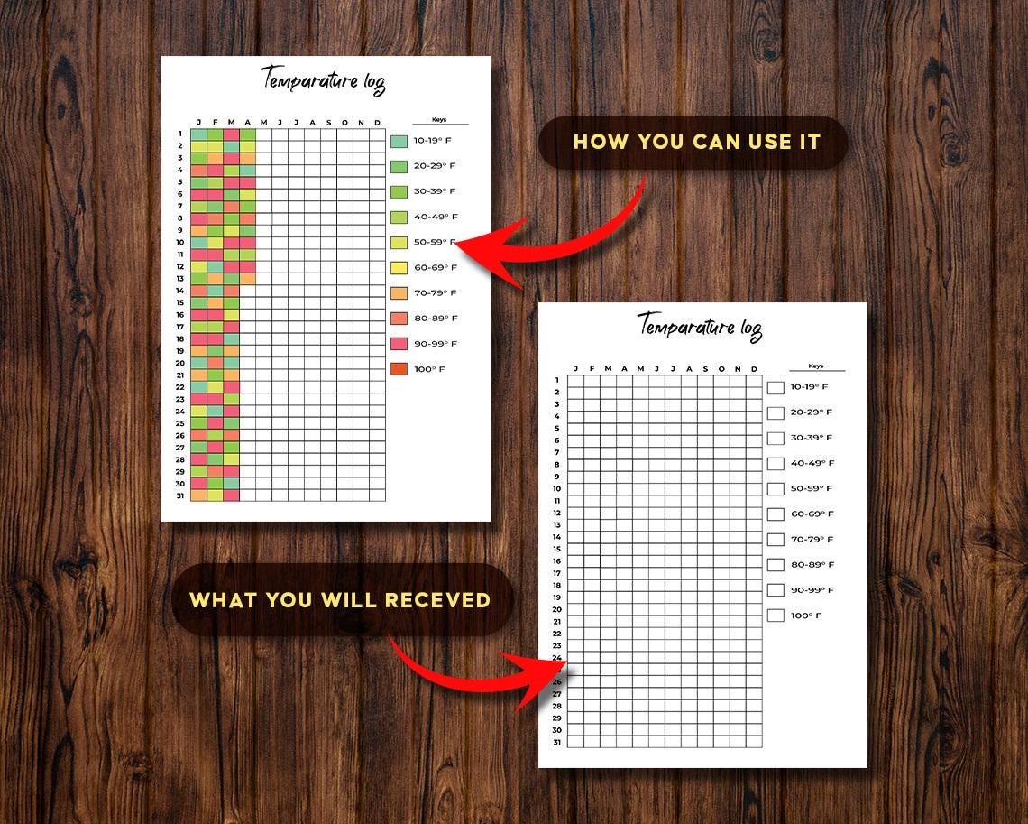 Temperature Log | Printable Monthly Weather & Temp Tracker | PDF ...