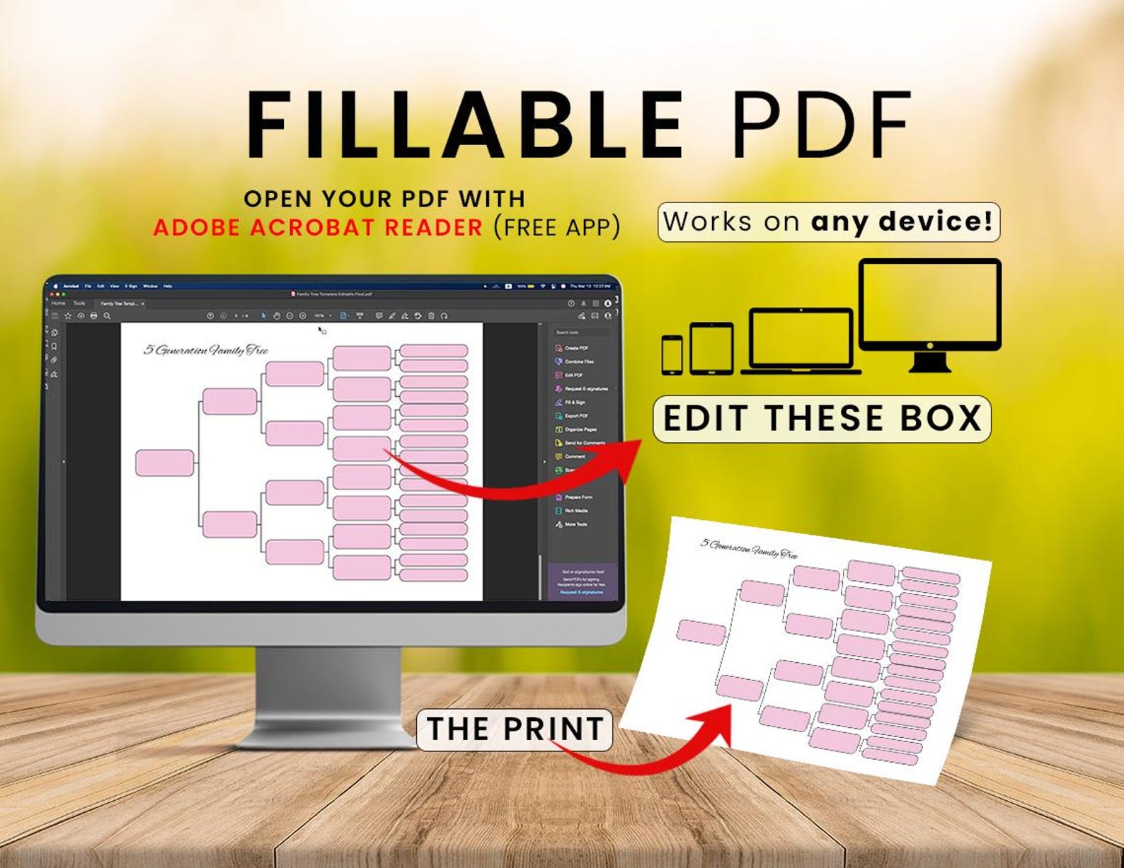 Editable 5-generation Family Tree Chart, Genealogy Template (digital ...