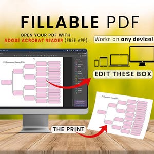 Editable 5-generation Family Tree Chart, Genealogy Template (digital ...