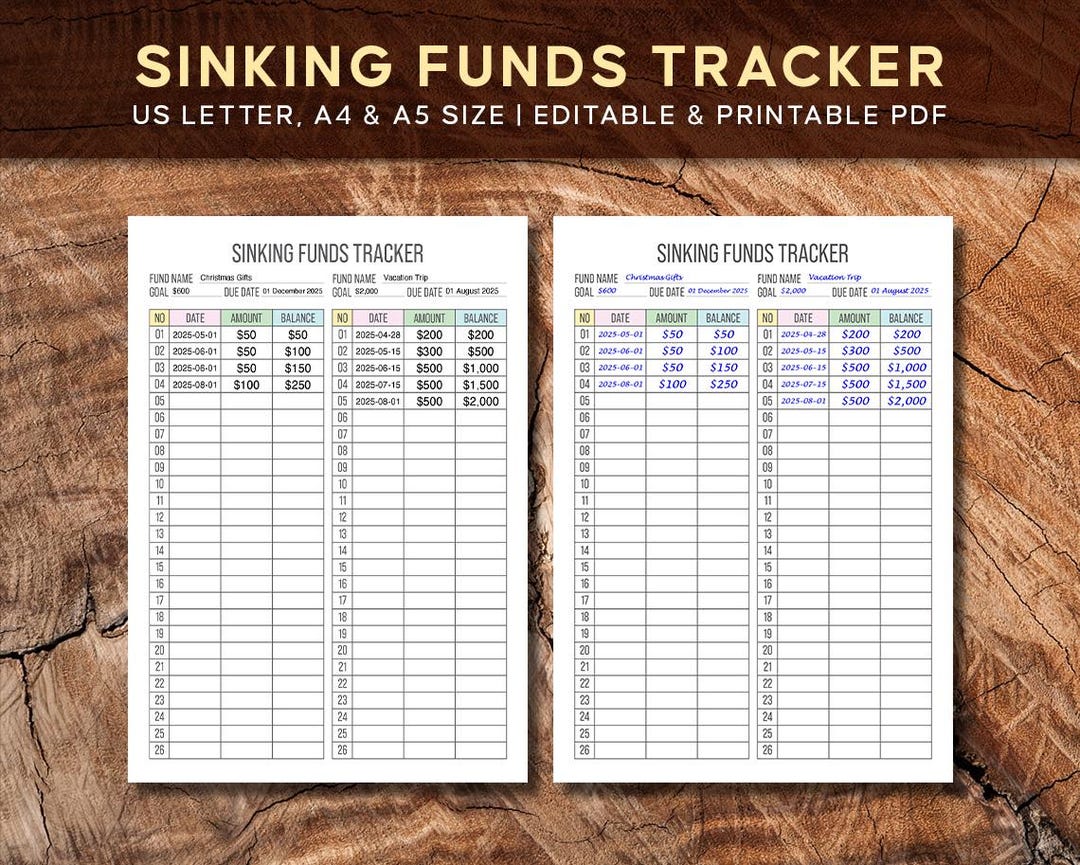 Editable Sinking Funds Tracker | Budget & Savings Goal Planner ...