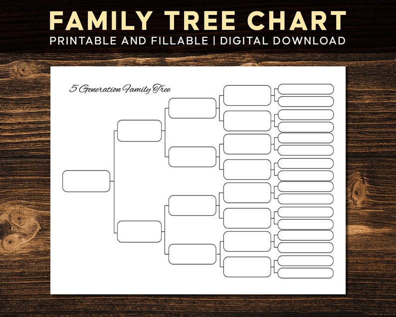 Editable Family Tree Chart Template, 5 Generation Genealogy Template ...
