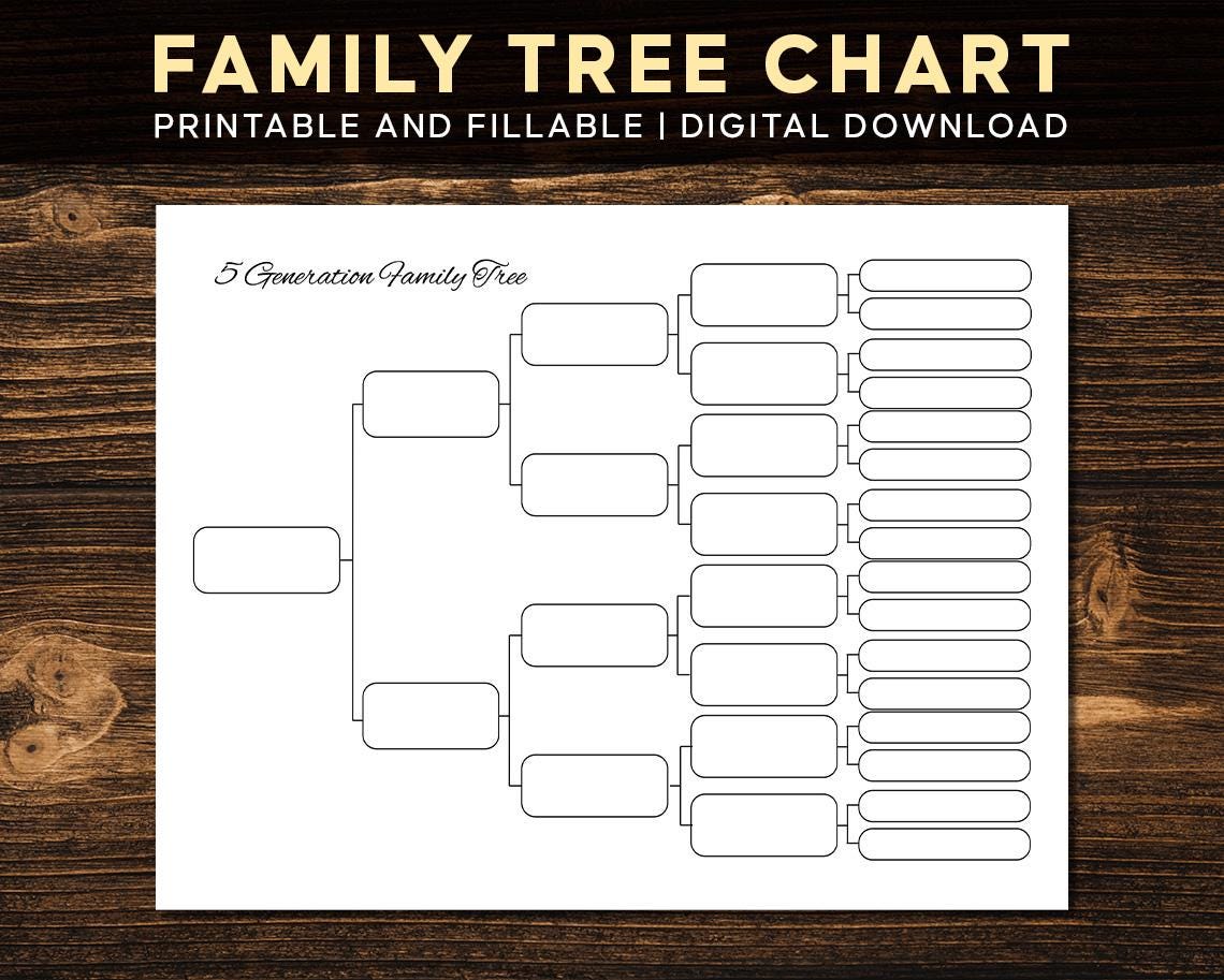 Editable 5-generation Family Tree Chart, Genealogy Template (digital ...