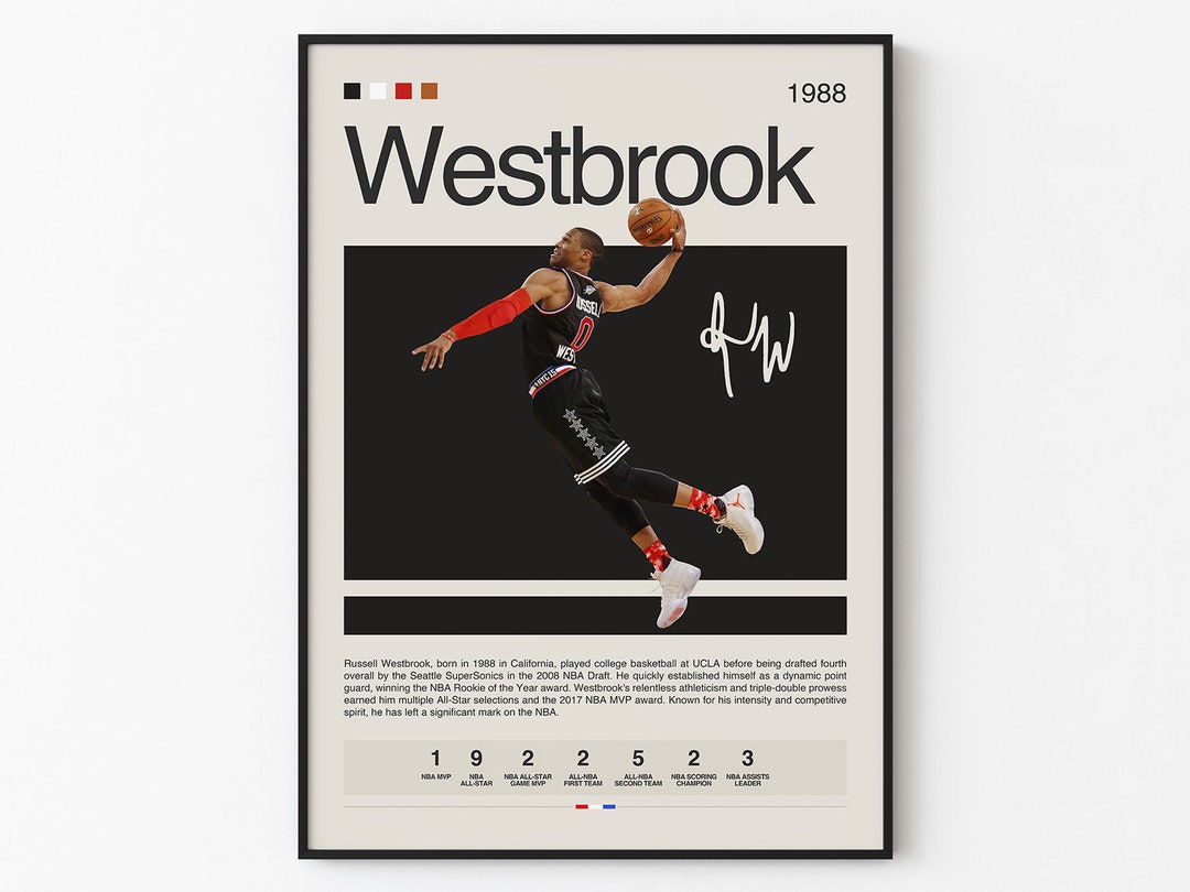 Russell Westbrook Poster, Oklahoma City Thunder OKC, NBA Poster, Sports ...
