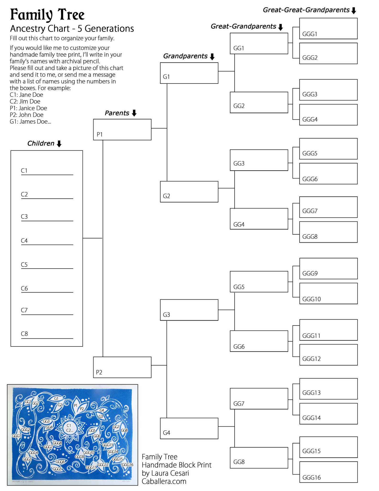 Family Tree Block Print Poster 5 Generations Handmade - Etsy