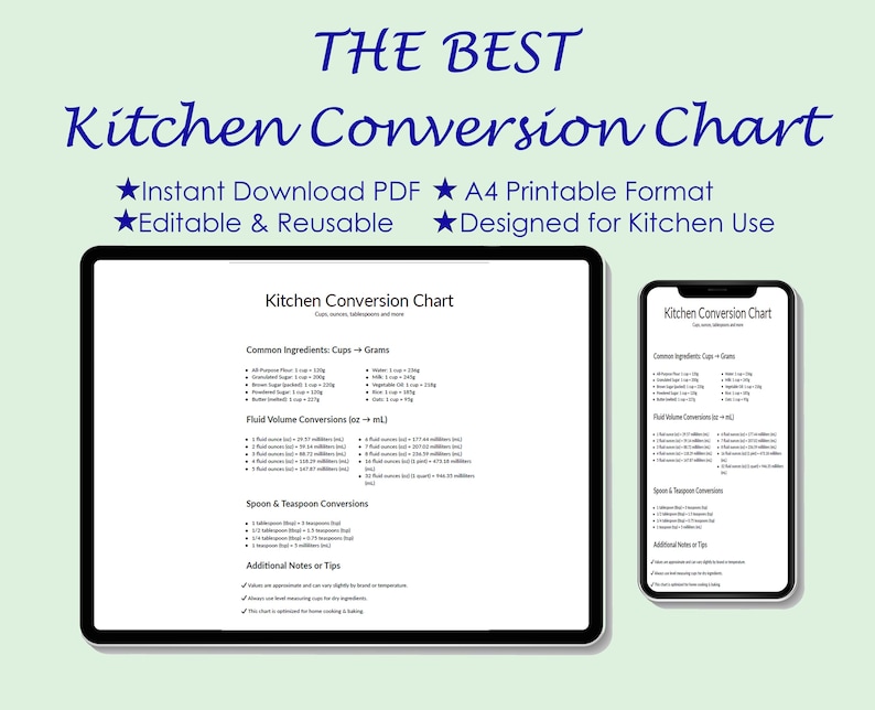 Kitchen Conversion Chart | Printable A4 PDF | Cup to Gram, Ounces to ML ...