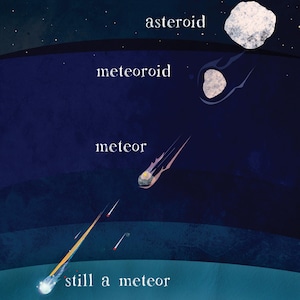 Meteorite! Original Earth Science Astronomy Educational Illustrated Art ...