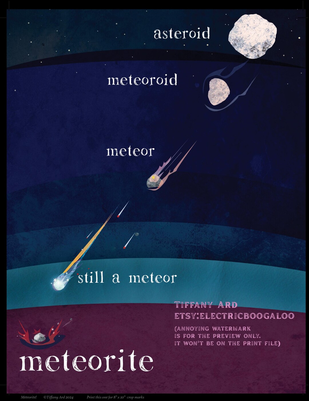 Meteorite! Original Earth Science Astronomy Educational Illustrated Art ...