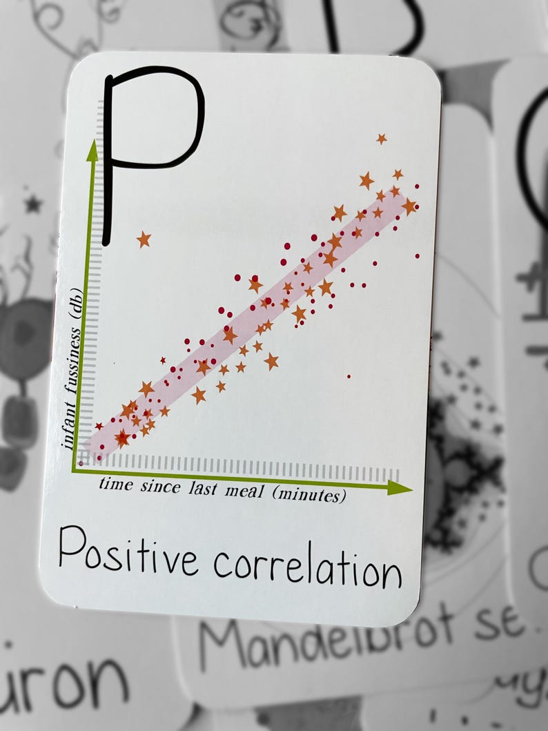Science ABC Illustrated Alphabet Flashcards Gift for Very Young ...