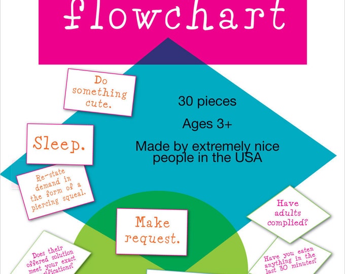 MY FIRST FLOWCHART Fun Way to Introduce Process and Logic -- Sale!! 50% ...