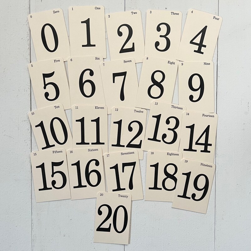 Number Flash Cards - Etsy