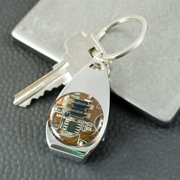 Electrical Engineer - Etsy